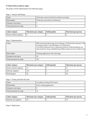 Software proposal sample_project_2-_mobile_application_development_by_swproposal_com | PDF