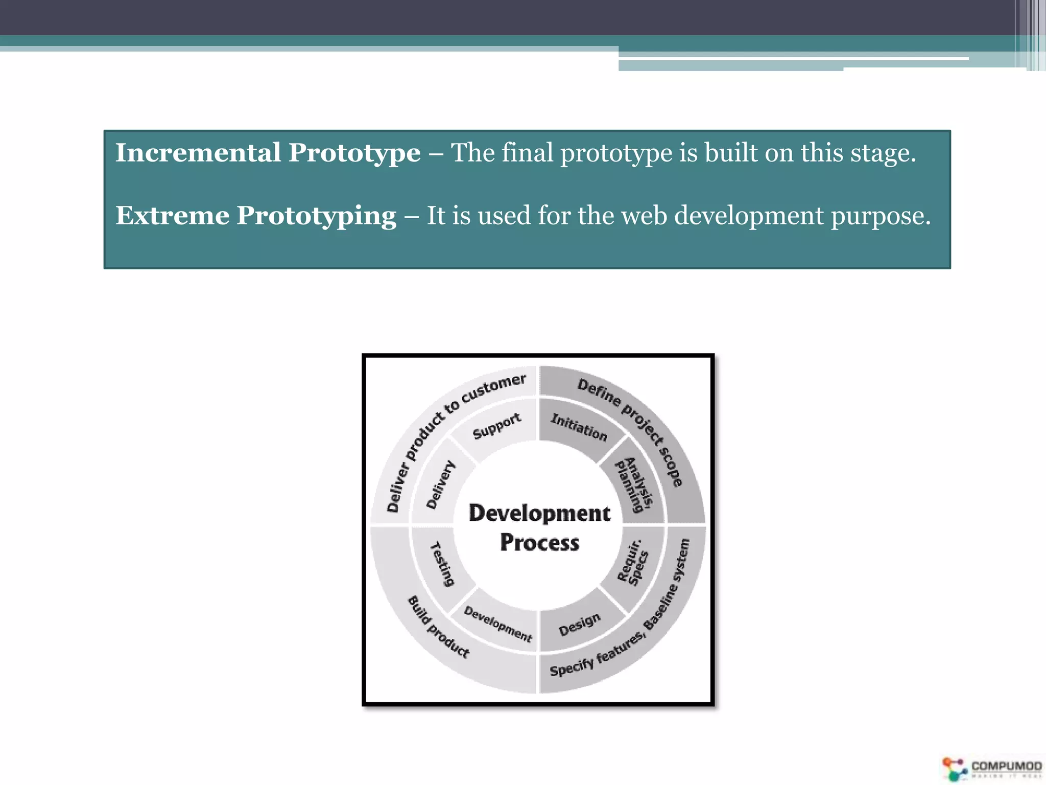 Software prototyping | PPTX | Computing | Technology & Computing