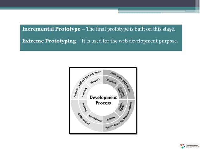 Software prototyping | PPTX | Computing | Technology & Computing