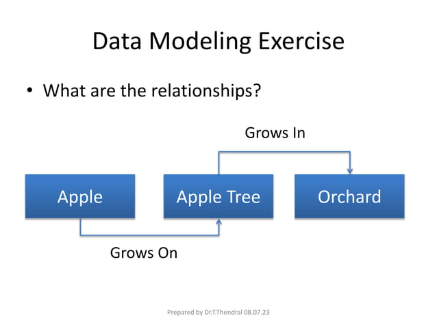 Software Prototypingpptx 