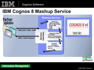 IBM Cognos Mashup Service Overview | PPT | Computing | Technology & Computing