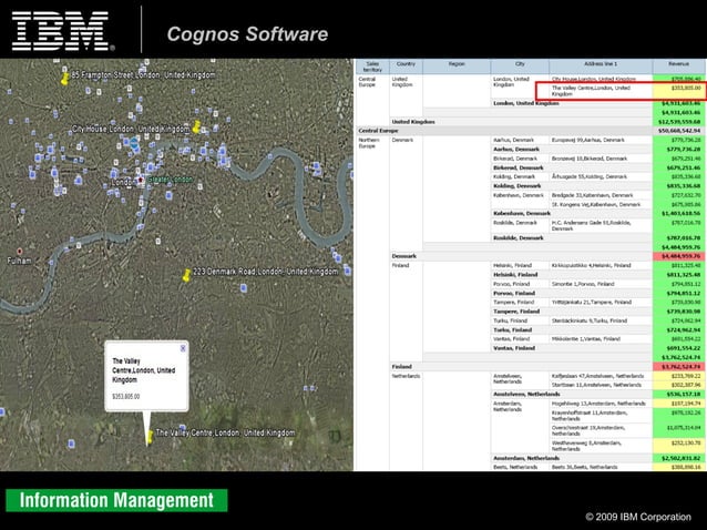 IBM Cognos Mashup Service Overview | PPT | Computing | Technology & Computing