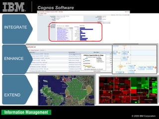 IBM Cognos Mashup Service Overview | PPT | Computing | Technology & Computing