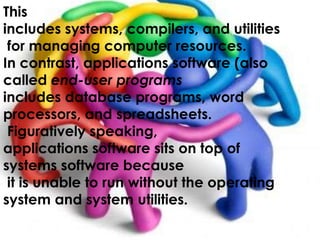 Software proyect | PPT