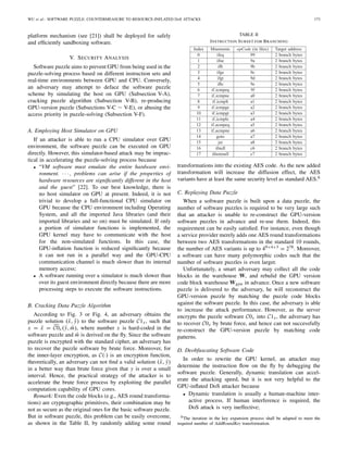 Software Puzzle: A Countermeasure to Resource-Inflated Denial- of ...