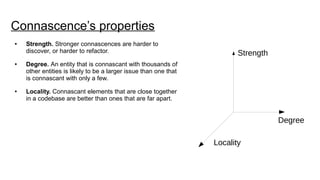 Software quality - Connascence | ODP