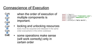 Software quality - Connascence | ODP