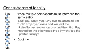 Software quality - Connascence | ODP