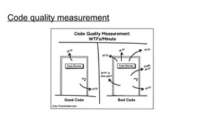 Software quality - Connascence | ODP