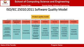 Software Quality.pptx
