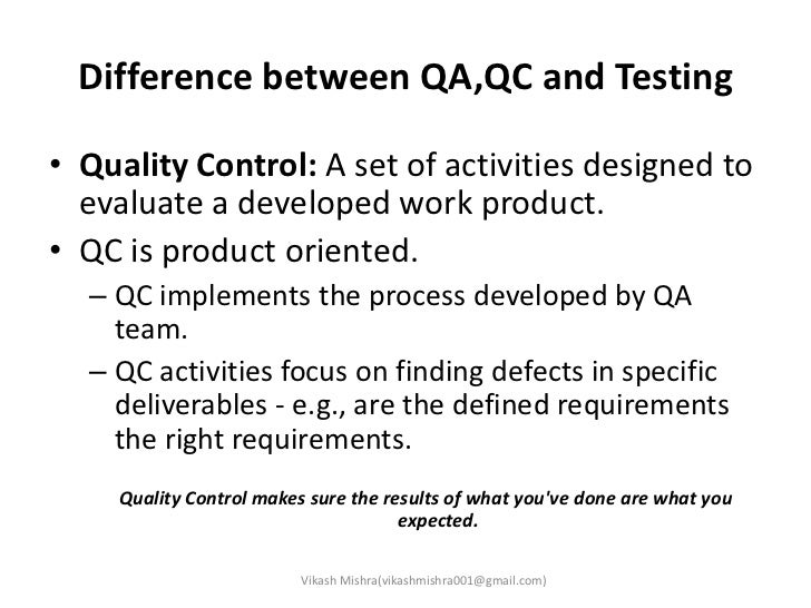 Software Testing Acronyms