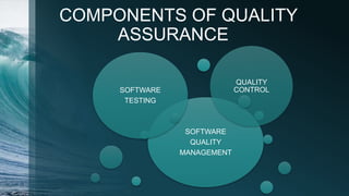 Software quality assurance | PPTX