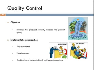 Software Quality Assurance(Intro) | PPT