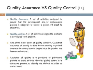Software Quality Assurance(Intro) | PPT