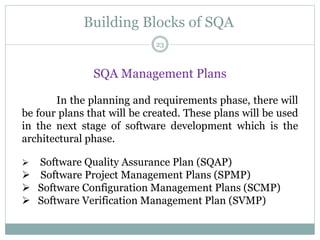 Software Quality Assurance | PPT