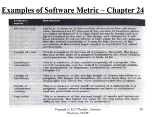 SOFTWARE QUALITY ASSURANCE.ppt