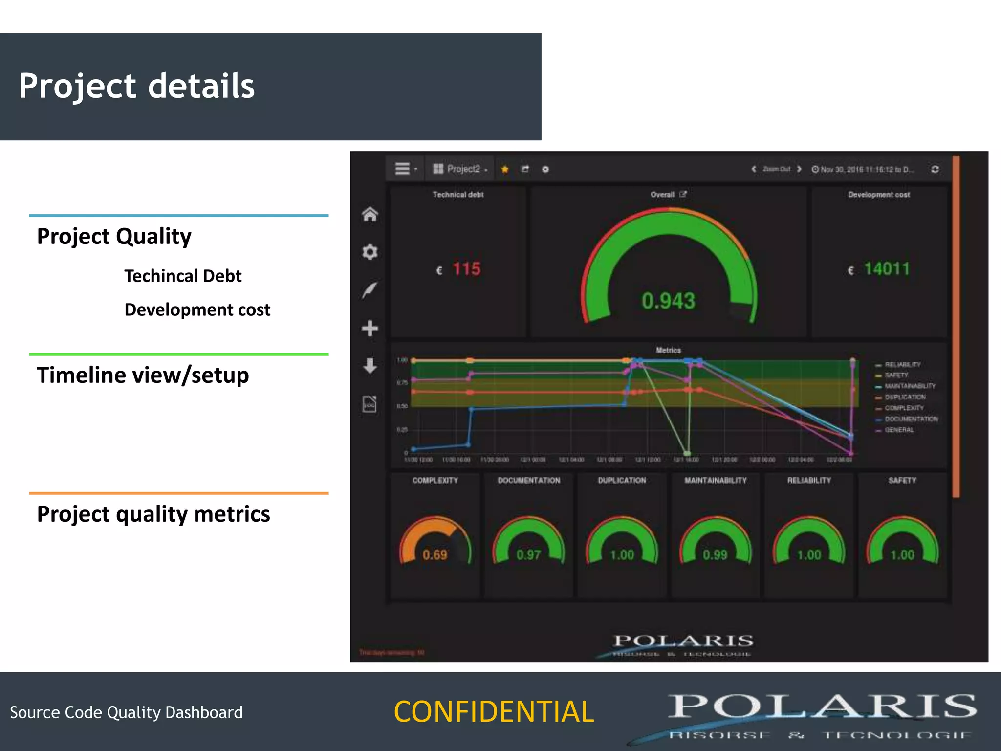 Software Quality Dashboard | PPTX