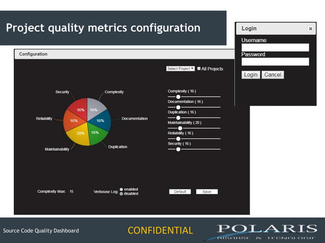 Software Quality Dashboard | PPT