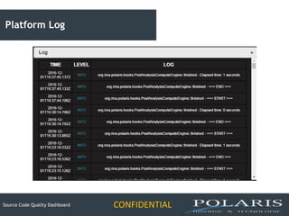 Software Quality Dashboard | PPT