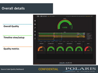 Software Quality Dashboard | PPT