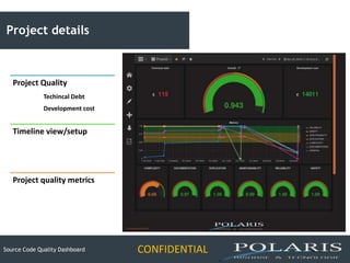 Software Quality Dashboard | PPT