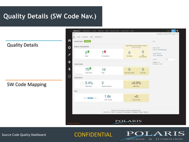 Software Quality Dashboard | PPT