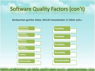 Software Quality Factors | PPTX