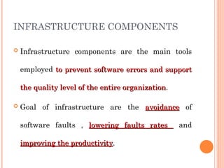 Software quality infrastructure components.ppt