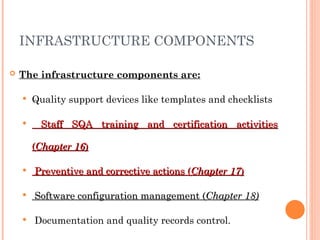 Software quality infrastructure components.ppt