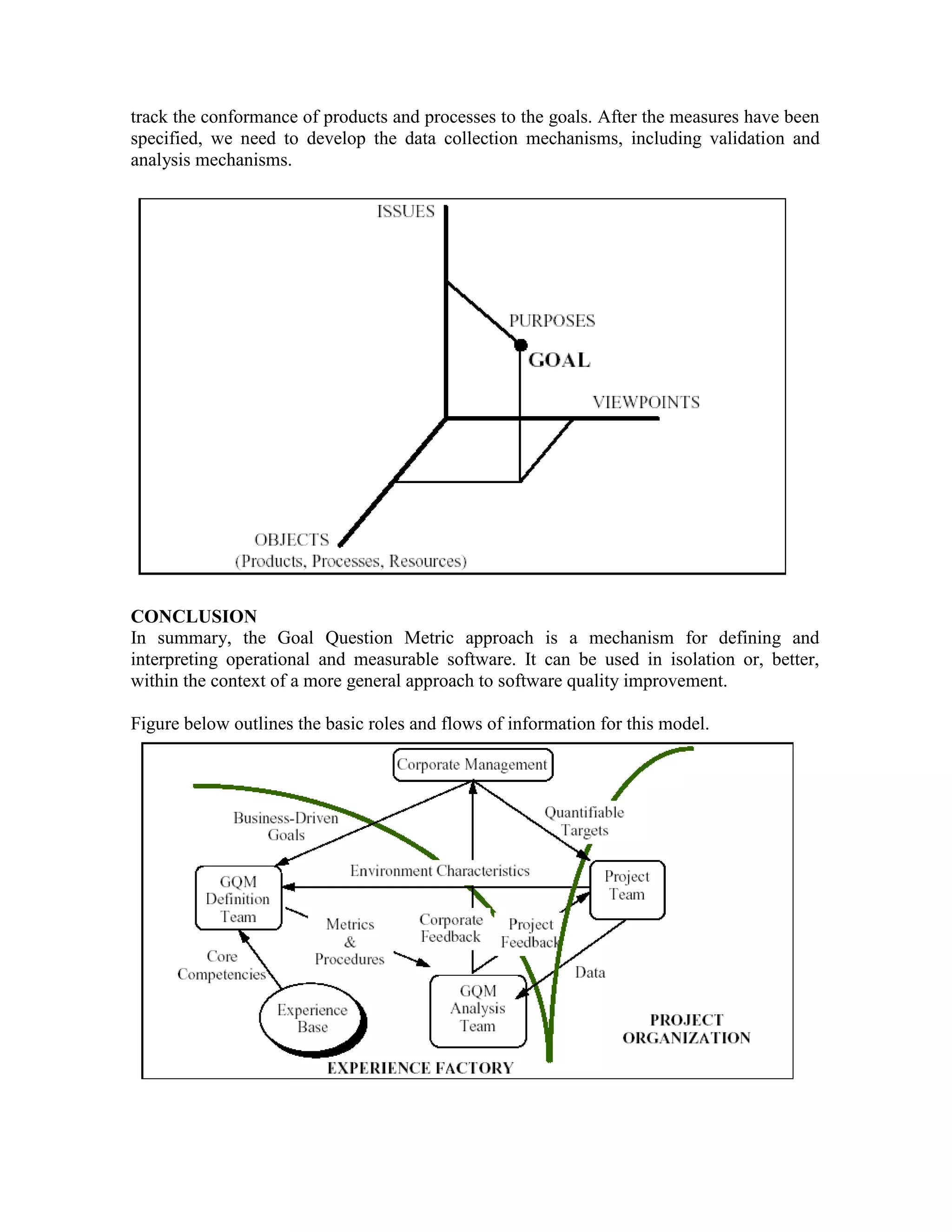Software quality management lecture notes | DOCX