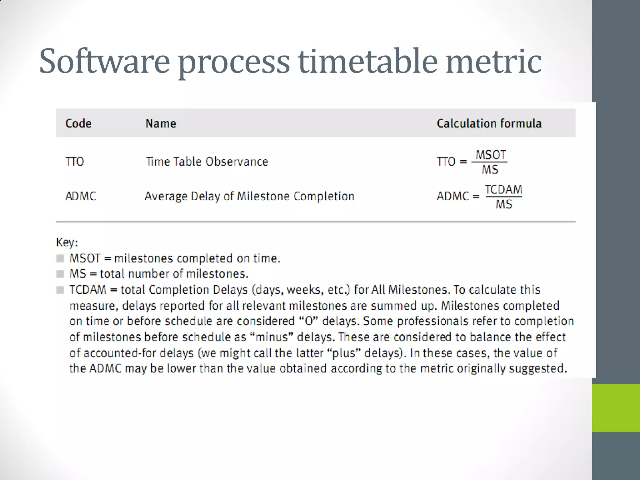 Software quality metric | PDF
