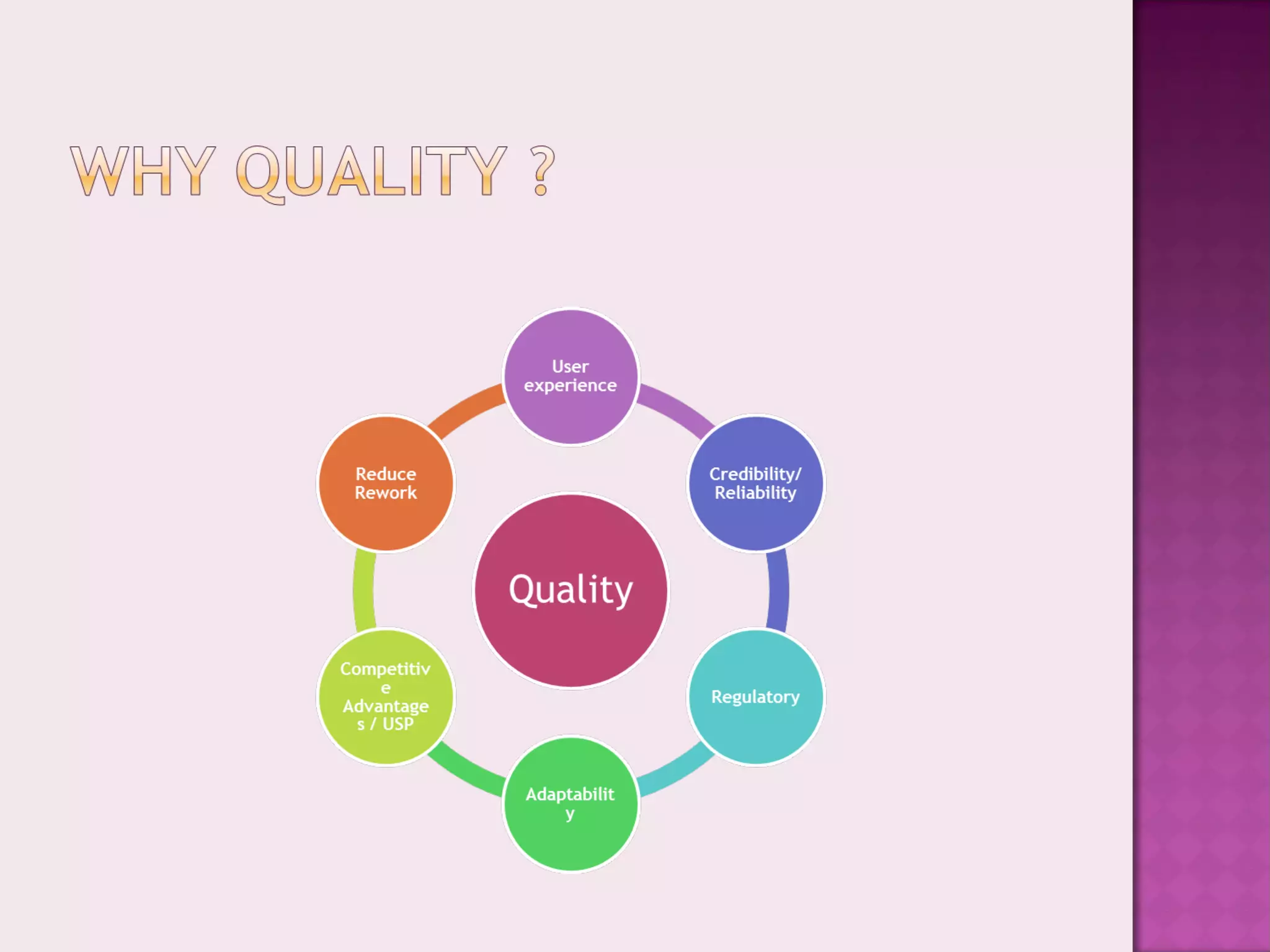 Software Quality Metrics | PPT