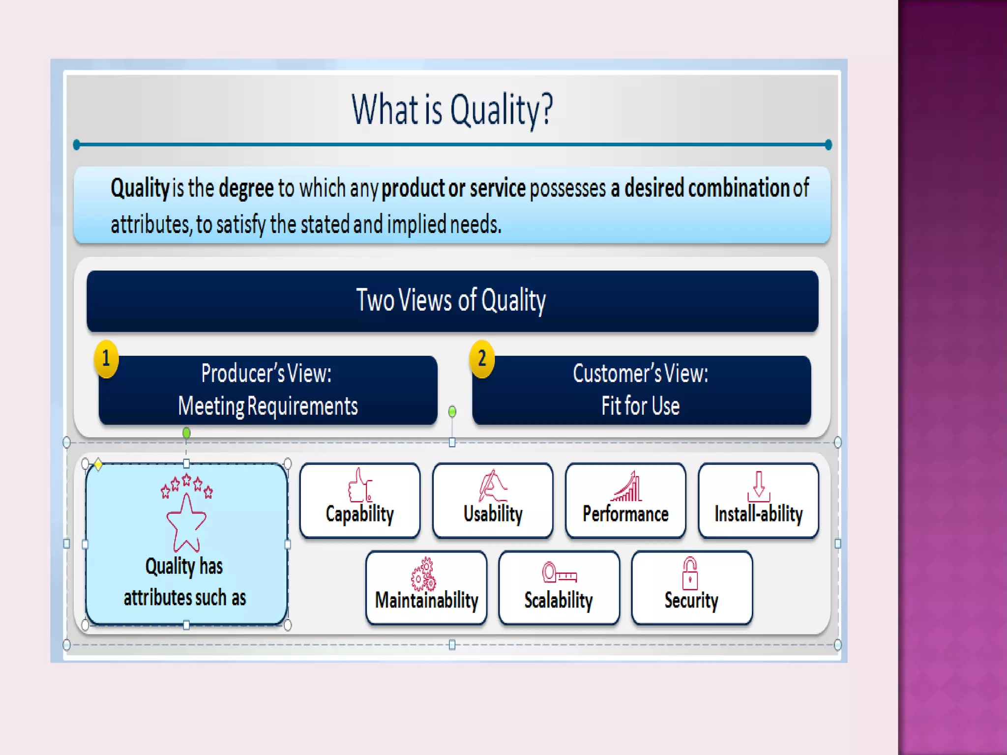 Software Quality Metrics | PPT