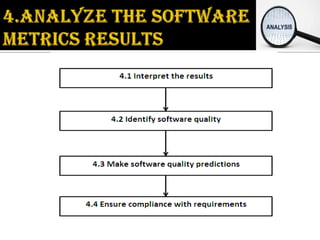 Software quality metrics methodology _tanmi kiran | PPTX