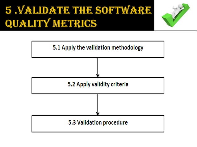 Software Quality Metrics Methodology Tanmi Kiran Pptx Computer Software And Applications