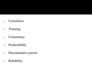 Software quality metrics methodology _tanmi kiran | PPTX