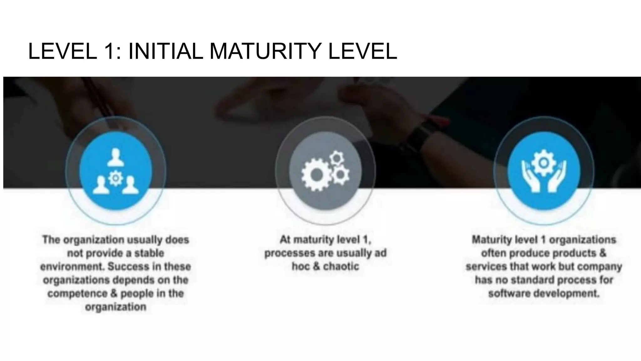 SOFTWARE QUALITY_ PEOPLE CAPABILITY MATURITY MODEL.pdf