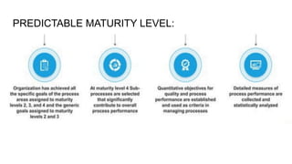 SOFTWARE QUALITY_ PEOPLE CAPABILITY MATURITY MODEL.pdf