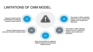 SOFTWARE QUALITY_ PEOPLE CAPABILITY MATURITY MODEL.pdf