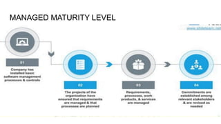 SOFTWARE QUALITY_ PEOPLE CAPABILITY MATURITY MODEL.pdf