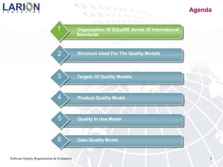 Software quality requirements_and_evaluation | PPT