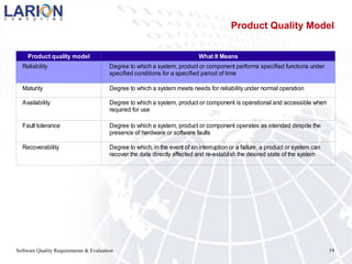 Software quality requirements_and_evaluation | ODP