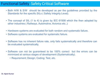 Software Reliability and Safety.pdf