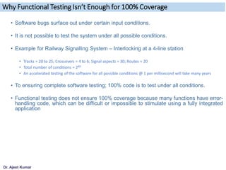 Software Reliability and Safety.pdf