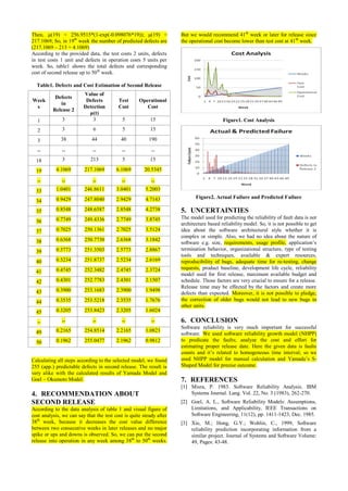 Software reliability prediction | PDF