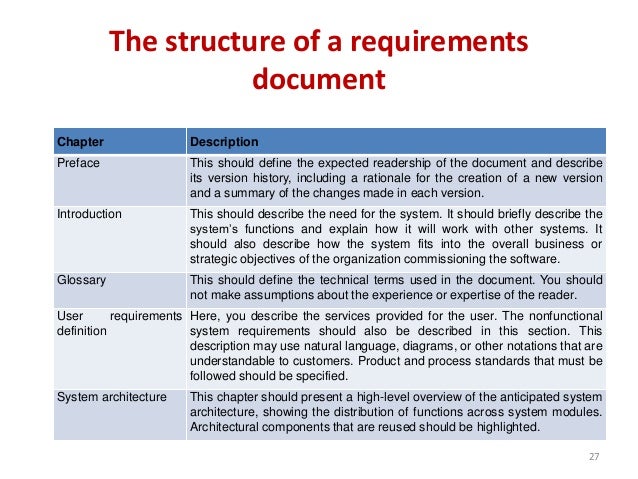 Software requirement and specification