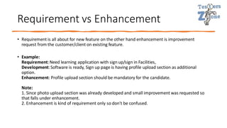 Software_requirement_collection | PPT