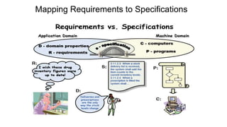 Software requirement engineering | PPTX