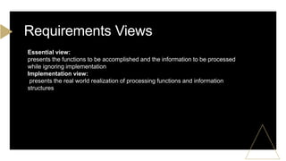 Software Requirement Engineering.pptx