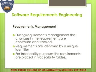 Software requirement enginering | PPTX